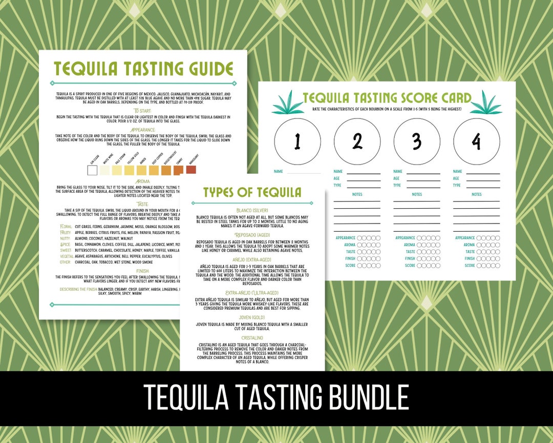 Printable Tequila Tasting Bundle, Tequila Tasting Guide and Score Card ...