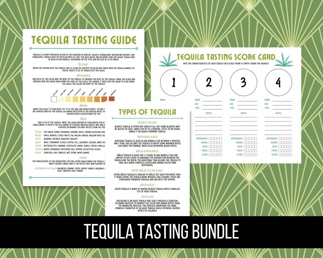 Printable Tequila Tasting Bundle, Tequila Tasting Guide and Score Card ...