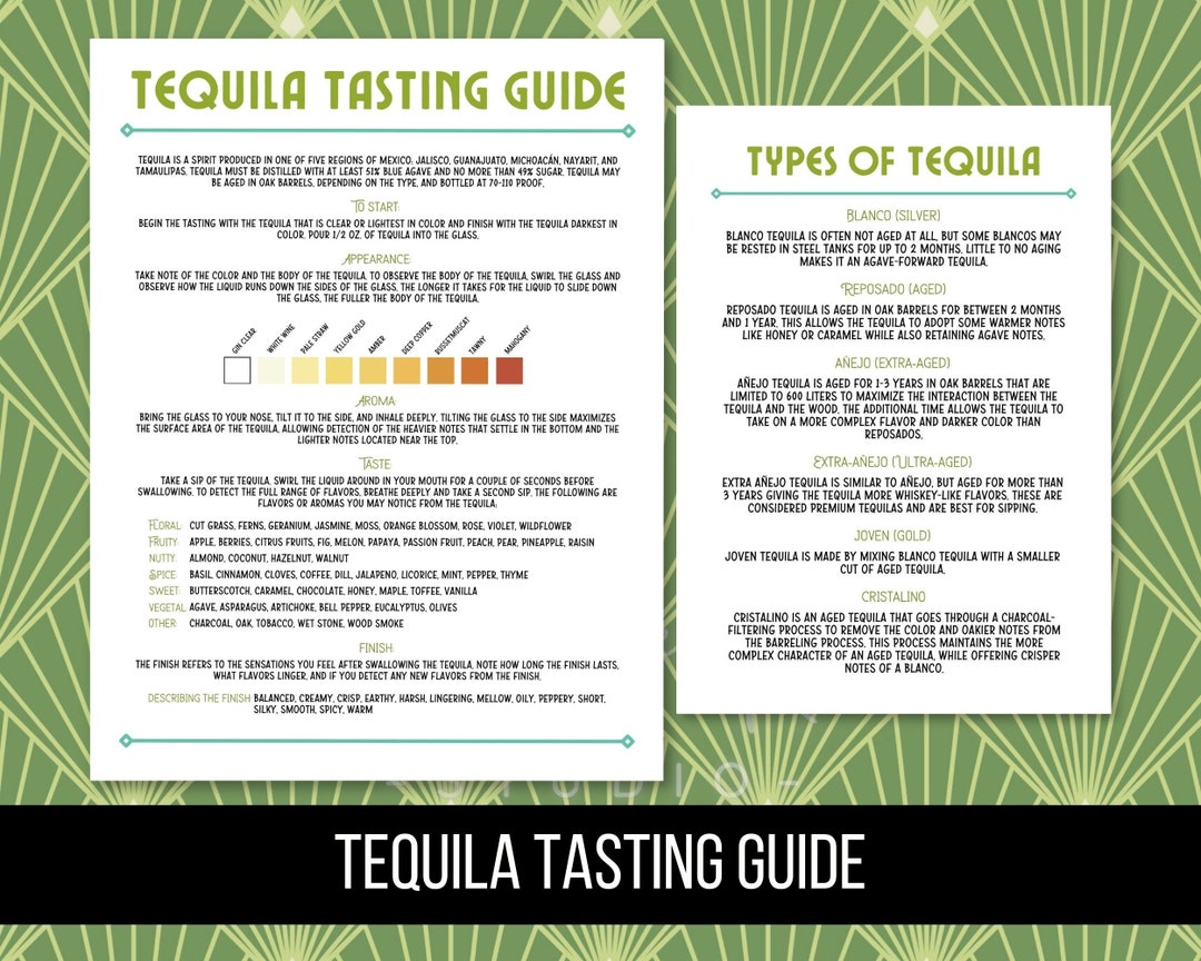 Printable Tequila Tasting Guide, Tequila Tasting Party, Tequila ...