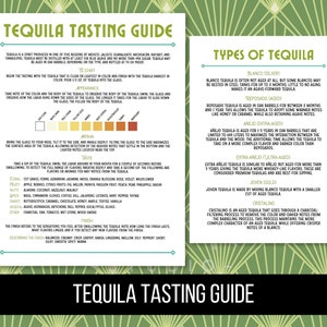 Printable Tequila Tasting Guide, Tequila Tasting Party, Tequila ...