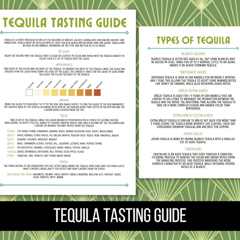 Tequila Birthday - Etsy