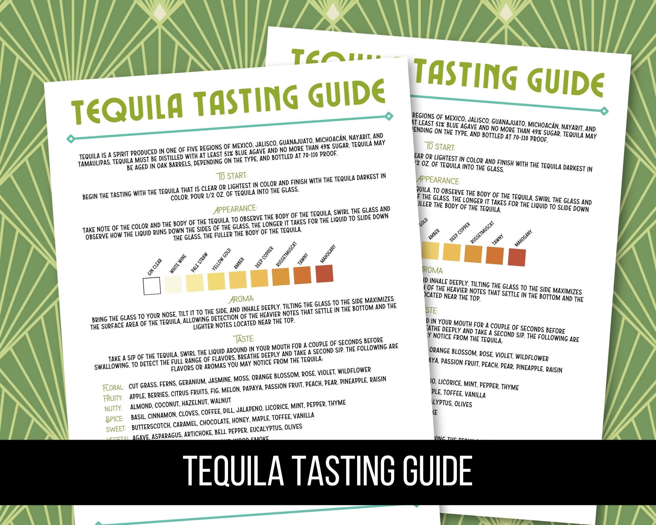 Printable Tequila Tasting Guide, Tequila Tasting Party, Tequila ...
