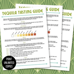Printable Tequila Tasting Guide, Tequila Tasting Party, Tequila ...