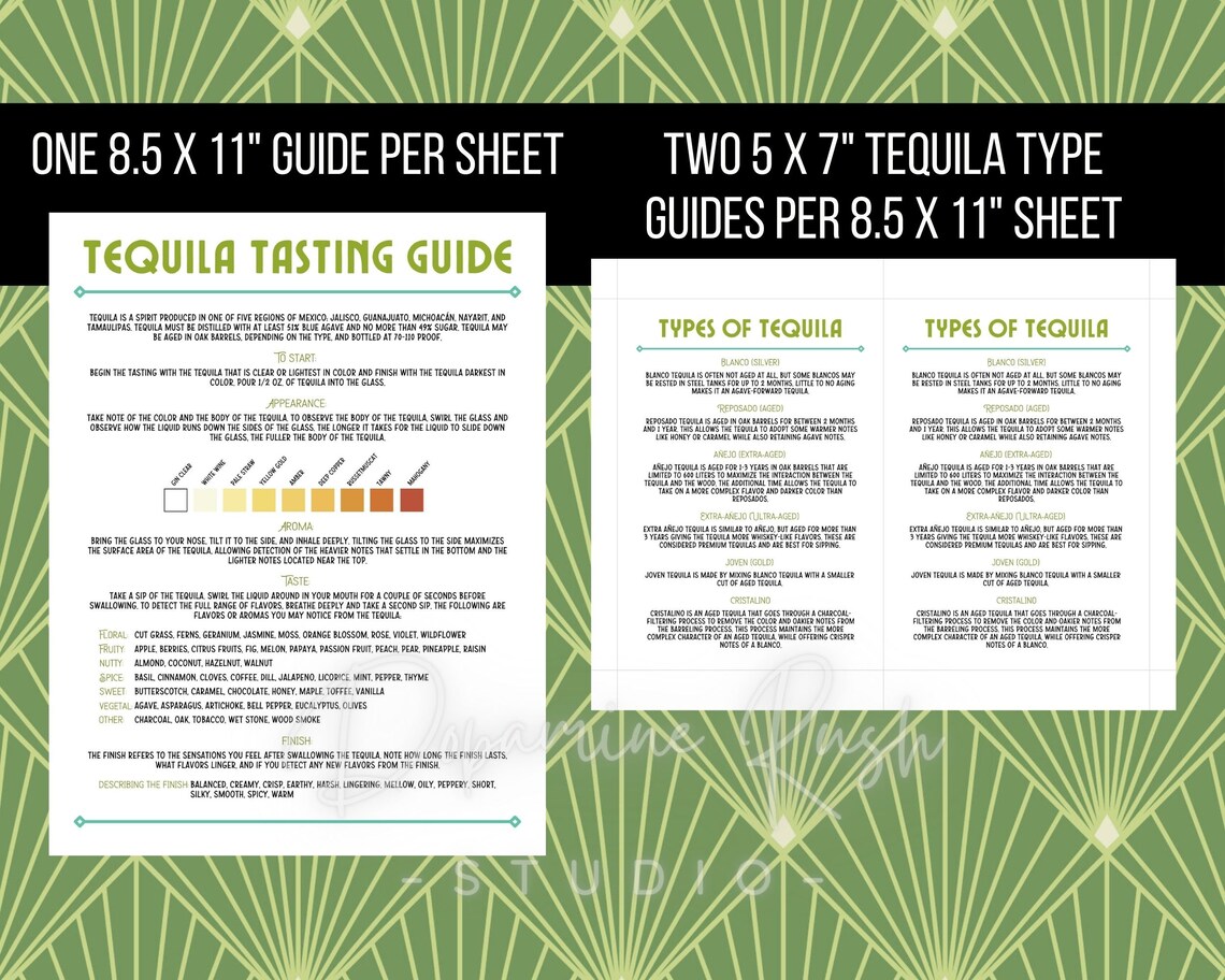 Printable Tequila Tasting Guide, Tequila Tasting Party, Tequila ...
