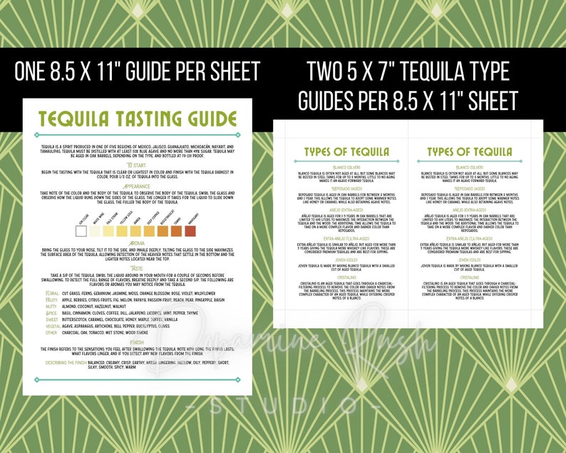 Printable Tequila Tasting Guide, Tequila Tasting Party, Tequila ...