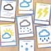 Weather Play Dough Mats, Printable Fun for Fine Motor Skills, Preschool ...