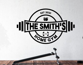 Weight Room Decor | Etsy