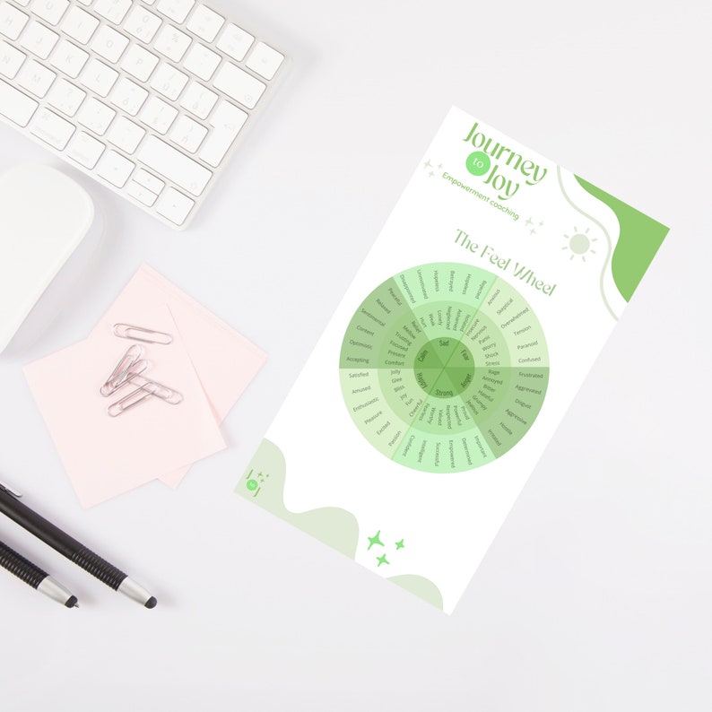 Feelings Wheel Template - Etsy