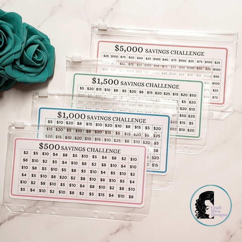 Vinyl Saving Challenges - Etsy