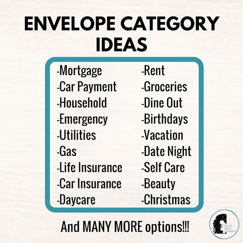 Cash Envelope Labels / Custom Vinyl Decals / Budget Binder - Etsy