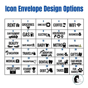 Icon Cash Envelopes / A6 Binder / Budget Planner / Zipper Cash ...