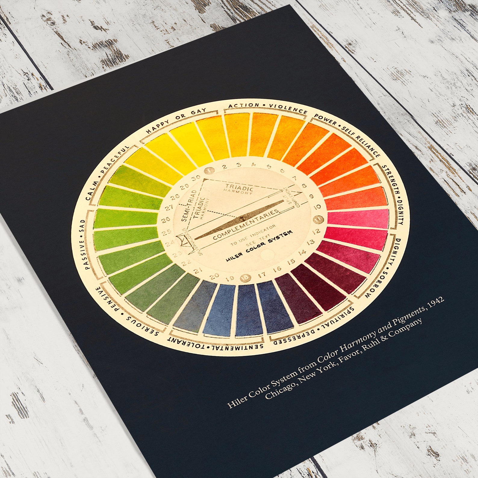 Hiler Color System From Color Harmony and Pigments 1942 - Etsy