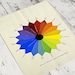 Scale of Normal Colors and Their Hues Minimalist Vintage - Etsy