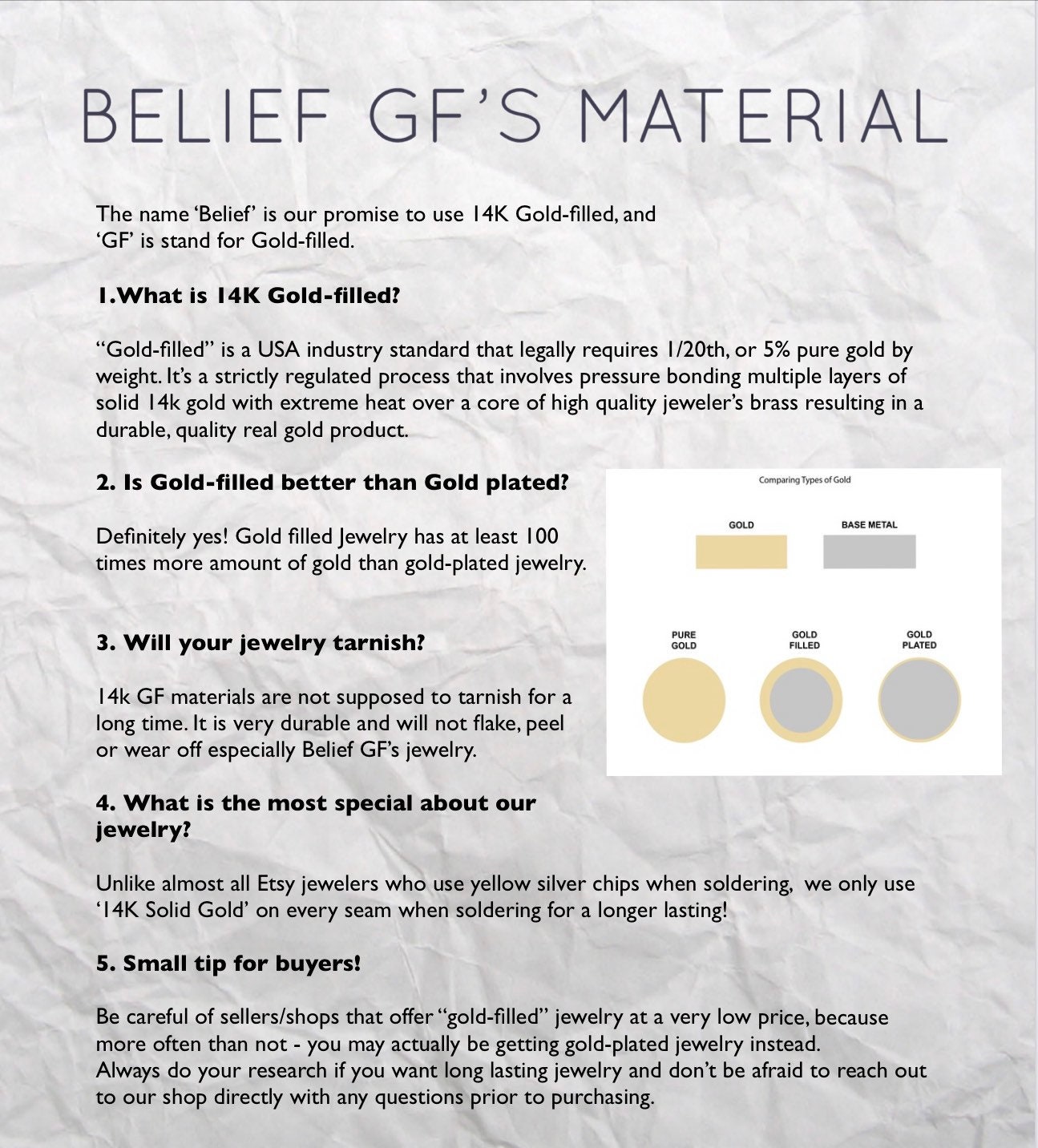 Belief GF Customer Care Return Label - Etsy