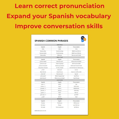 85 Most Common Phrases In Spanish Etsy 85-most-common-phrases-in-spanish-etsy