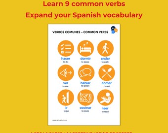 Spanish Verbs Poster - Etsy