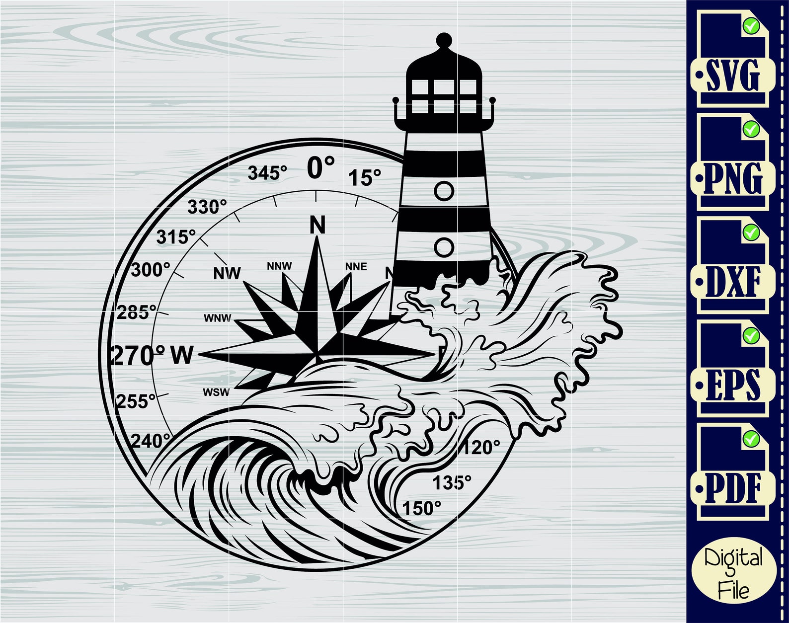 Compass SVG Bundle Nautical Compass SVG Scenic Compass - Etsy Canada