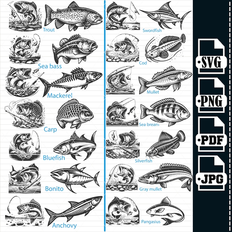 Fish Svg - Etsy
