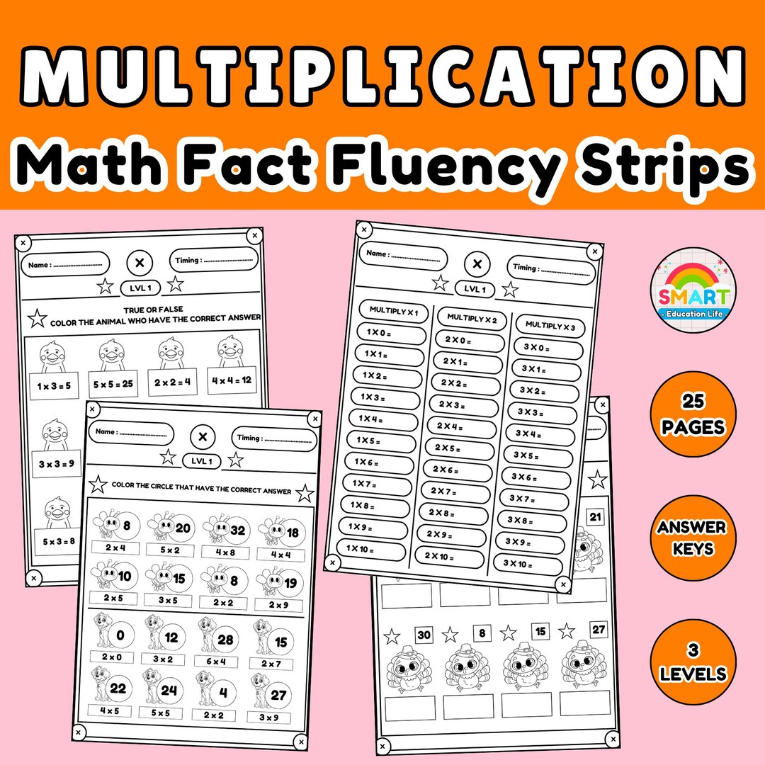 Fiches d'exercices sur la multiplication pour la 3e à la 5e année ...