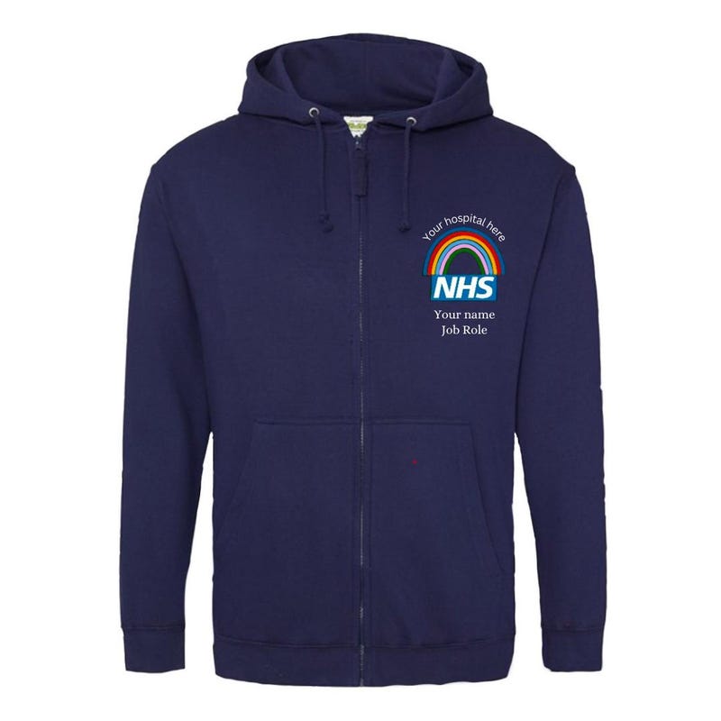 Nhs Fleece - Etsy UK