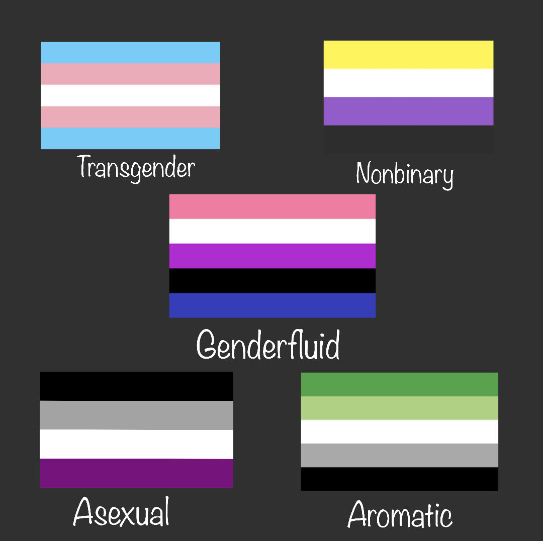 Cute Mini Pride Flags - Etsy