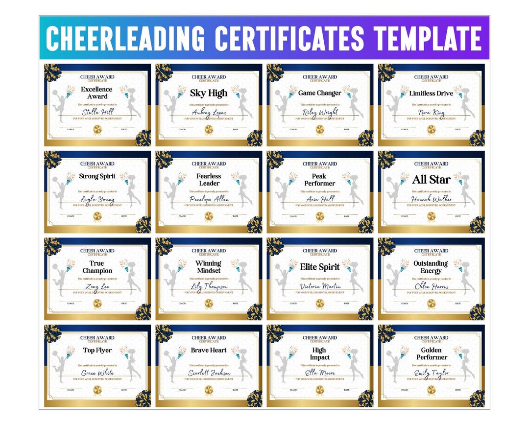 Cheerleading Certificates Template, Cheerleading Awards, EDITABLE ...