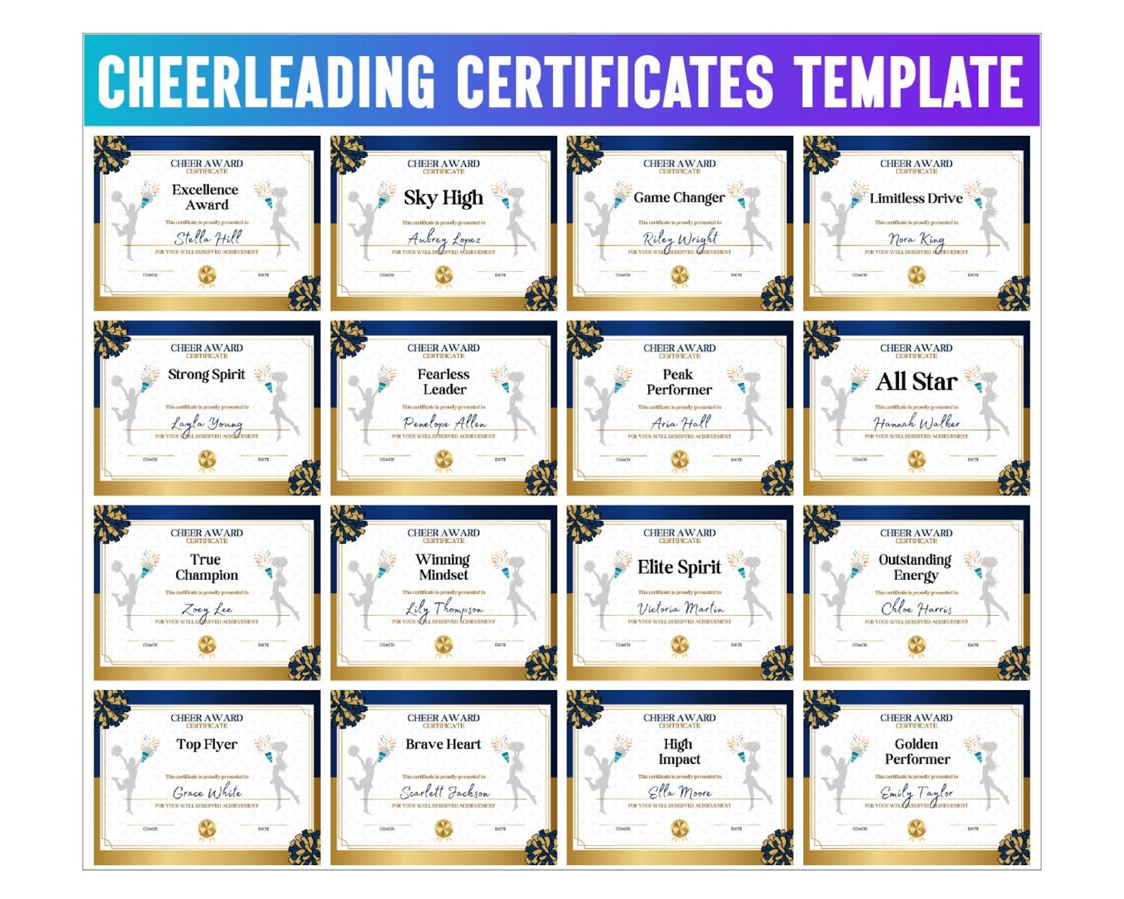 Cheerleading Certificates Template, Cheerleading Awards, EDITABLE ...