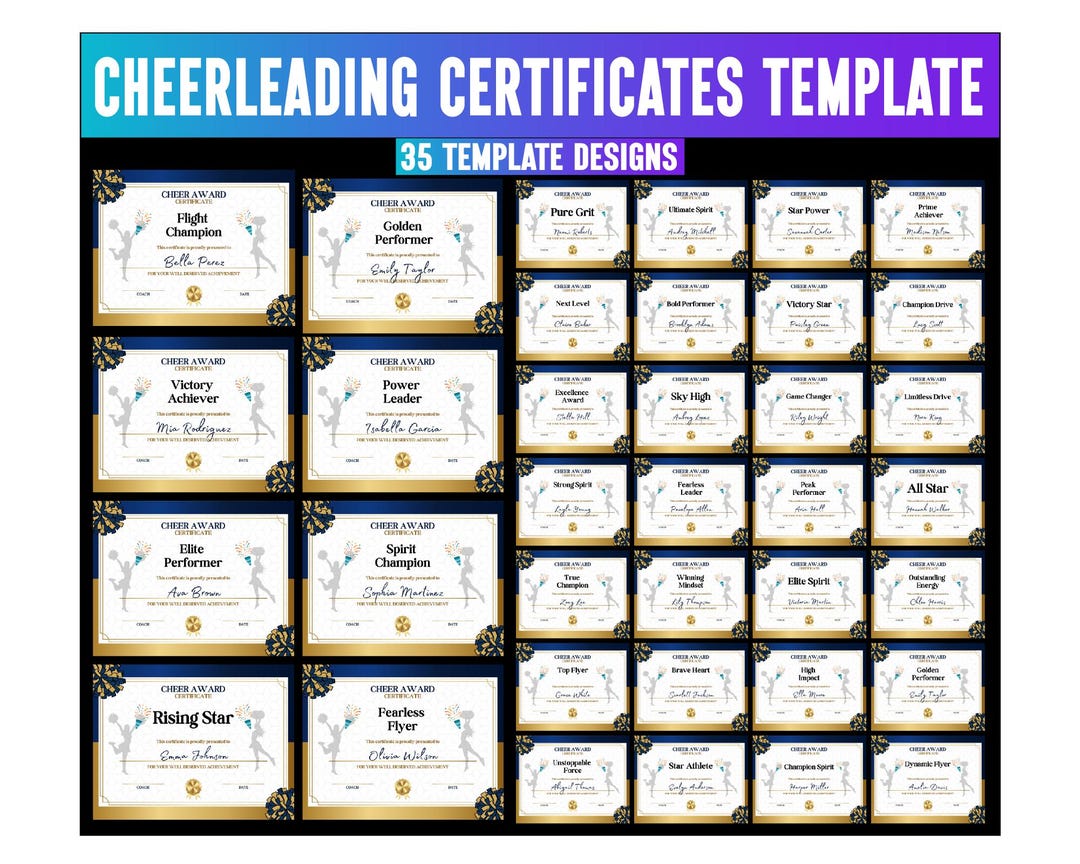Cheerleading Certificates Template, Cheerleading Awards, EDITABLE ...