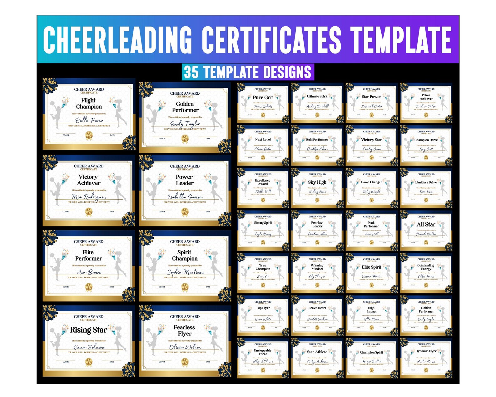 Cheerleading Certificates Template, Cheerleading Awards, EDITABLE ...