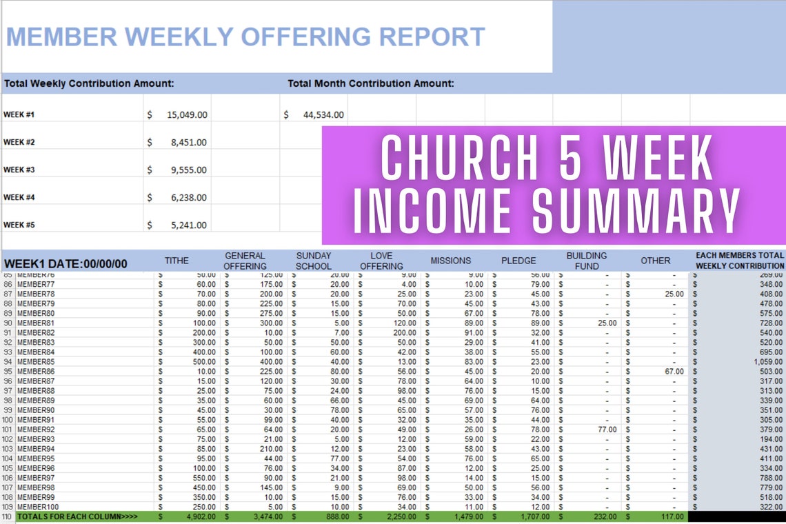 Church Offering Tracker: Weekly Contribution Excel Template (digital ...