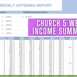 Church Offering Tracker: Weekly Contribution Excel Template (digital ...