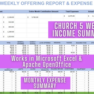 Church Finance Tracker: Weekly Contribution & Expense Spreadsheet ...