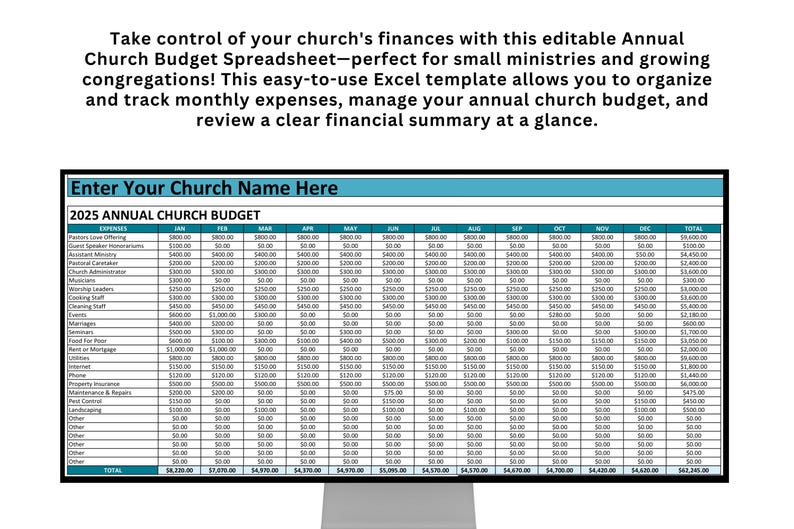 Church Annual Budget Spreadsheet: Small Ministry Expense Tracker (excel ...