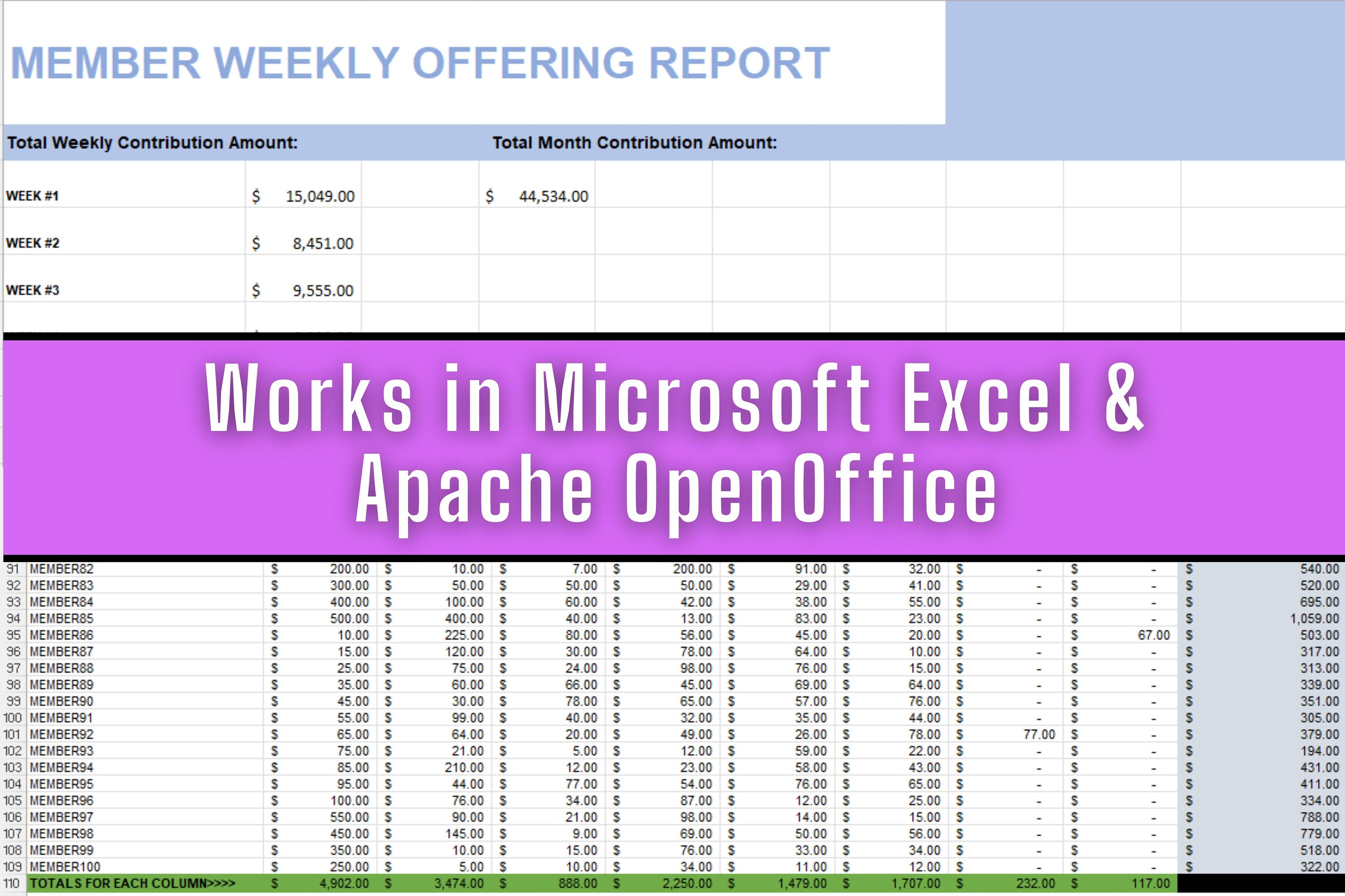 Church Offering Tracker: Weekly Contribution Excel Template (digital ...