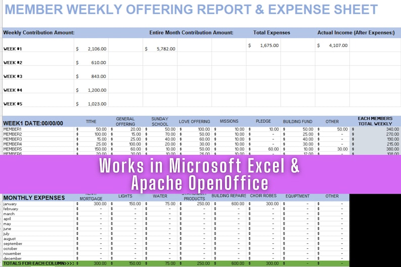 Church Finance Tracker: Weekly Contribution & Expense Spreadsheet ...