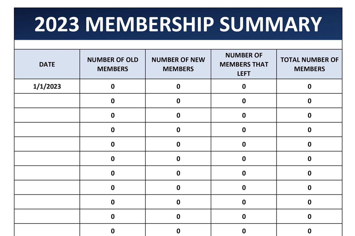 Church Membership Tracker: Excel Congregation Record Log (digital ...