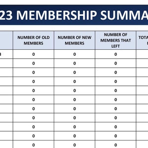 Church Membership Information and Congregation Tracker, Online Church ...