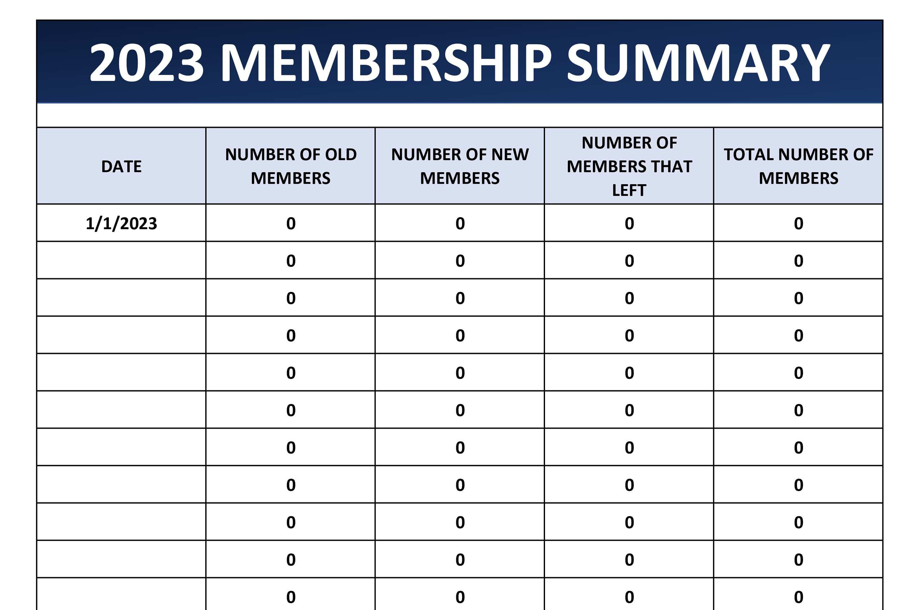 Church Membership Tracker: Excel Congregation Record Log (digital ...