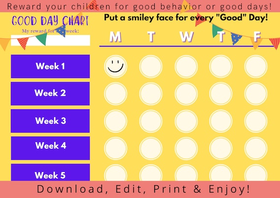 Children's Good Day & Behavior Chart Editable - Etsy