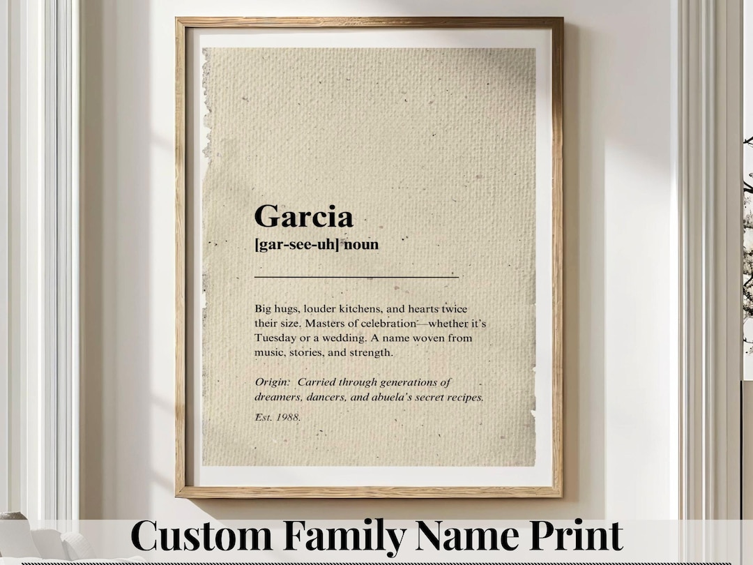 Custom Family Name Print, Personalized Wall Art With Poetic Definition ...