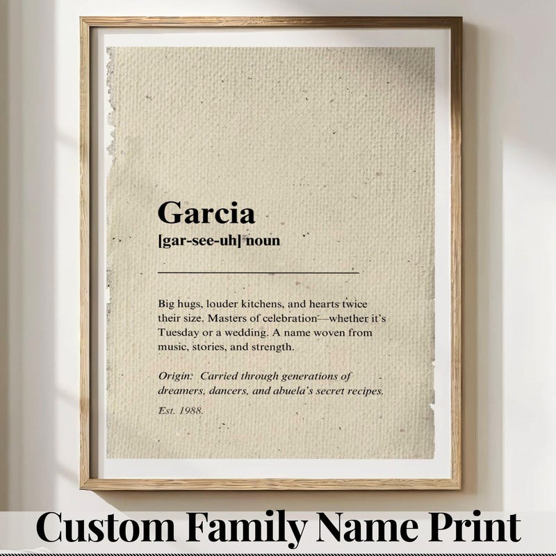 Last Name Canvas - Etsy