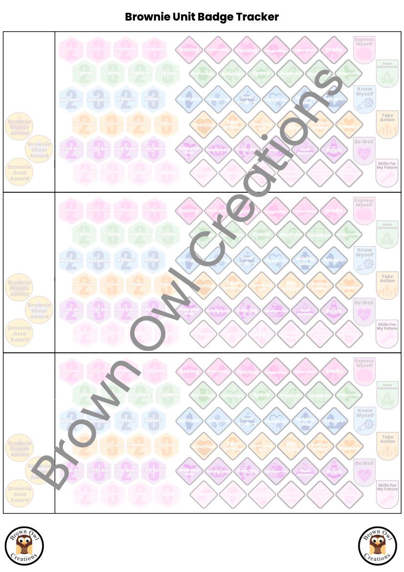 Girlguiding Unit Badge Tracker: Rainbows, Brownies, Guides (digital ...