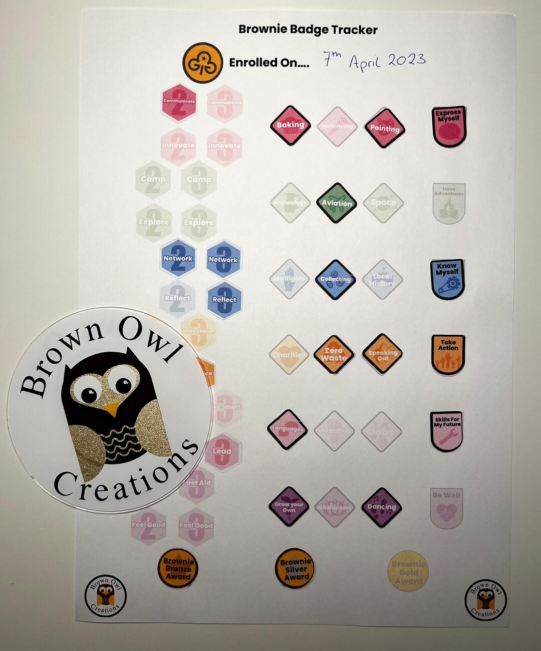 Girlguiding Individual Badge Tracker: Rainbows & Brownies (digital ...