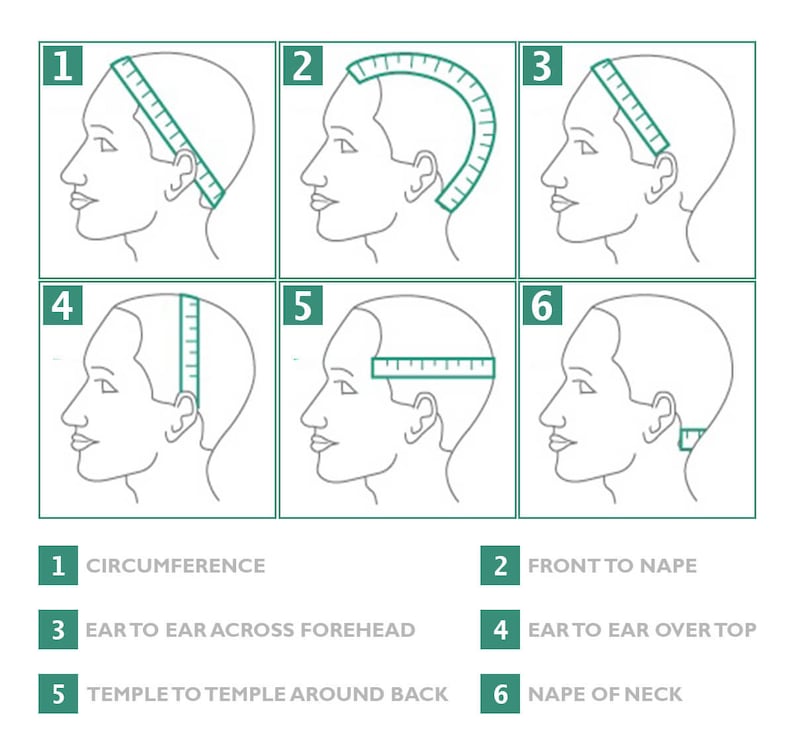 Hat Chart Measurement - Etsy