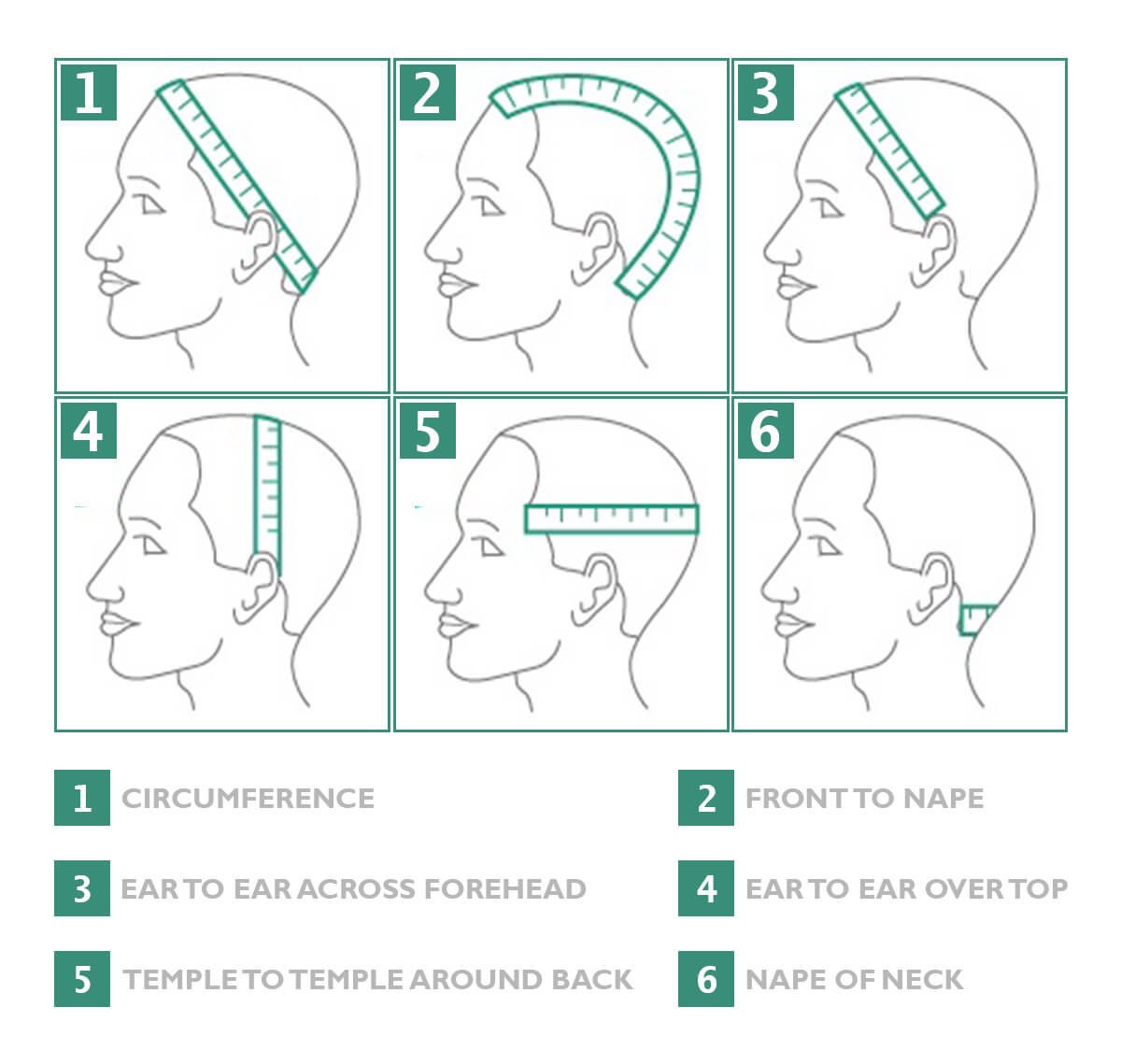 Hat Chart Measurement - Etsy