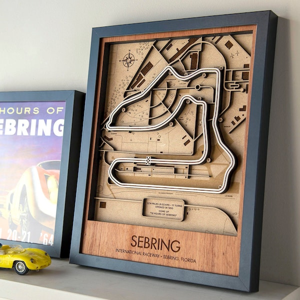 Track Map Wall Art - Etsy