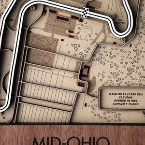 Mid-ohio Sports Car Course 3D Track Map Wall Art Customizable - Etsy