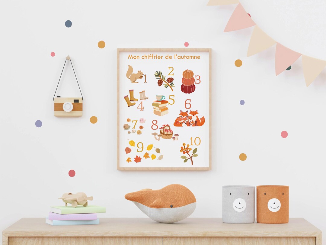 Educational Poster Nature Numbers Table, Nature Calculator, Autumn ...