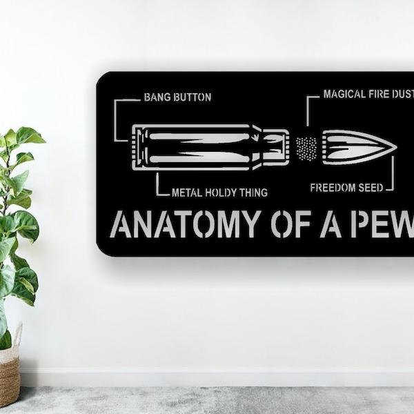 Laser Cut Anatomy Svg - Etsy