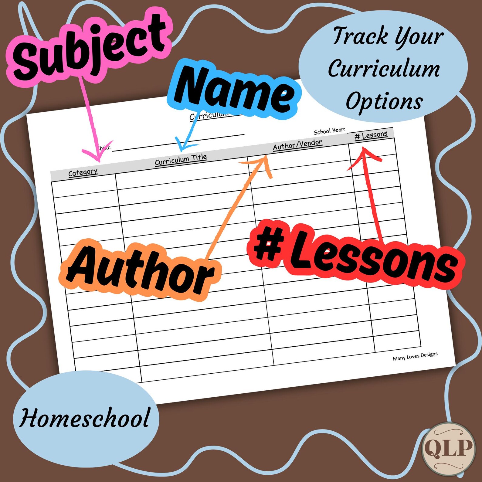 Homeschool Curriculum Tracking Sheet, Subject Tracking Worksheet ...